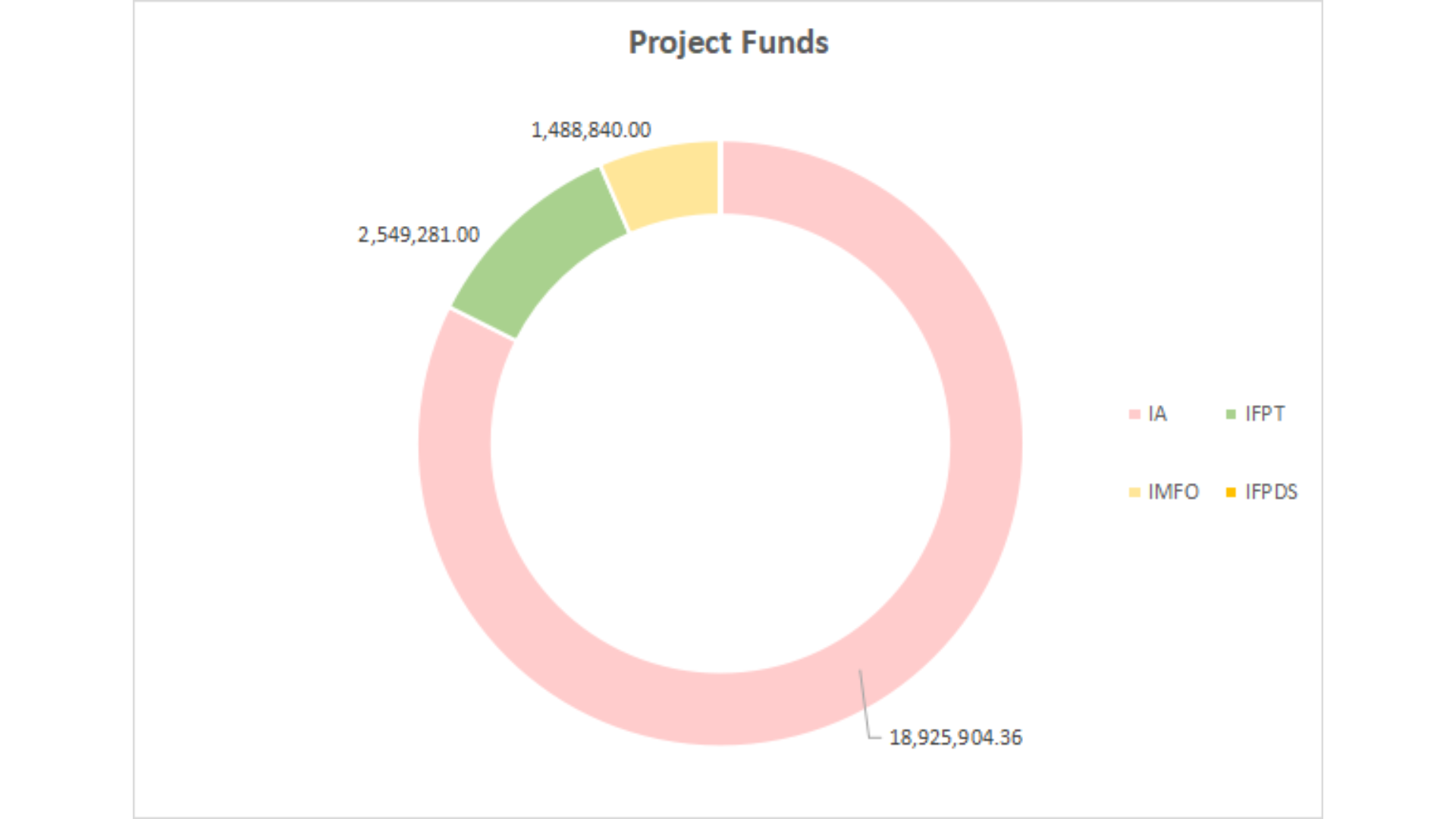 Research – College of Fisheries and Ocean Sciences (CFOS)