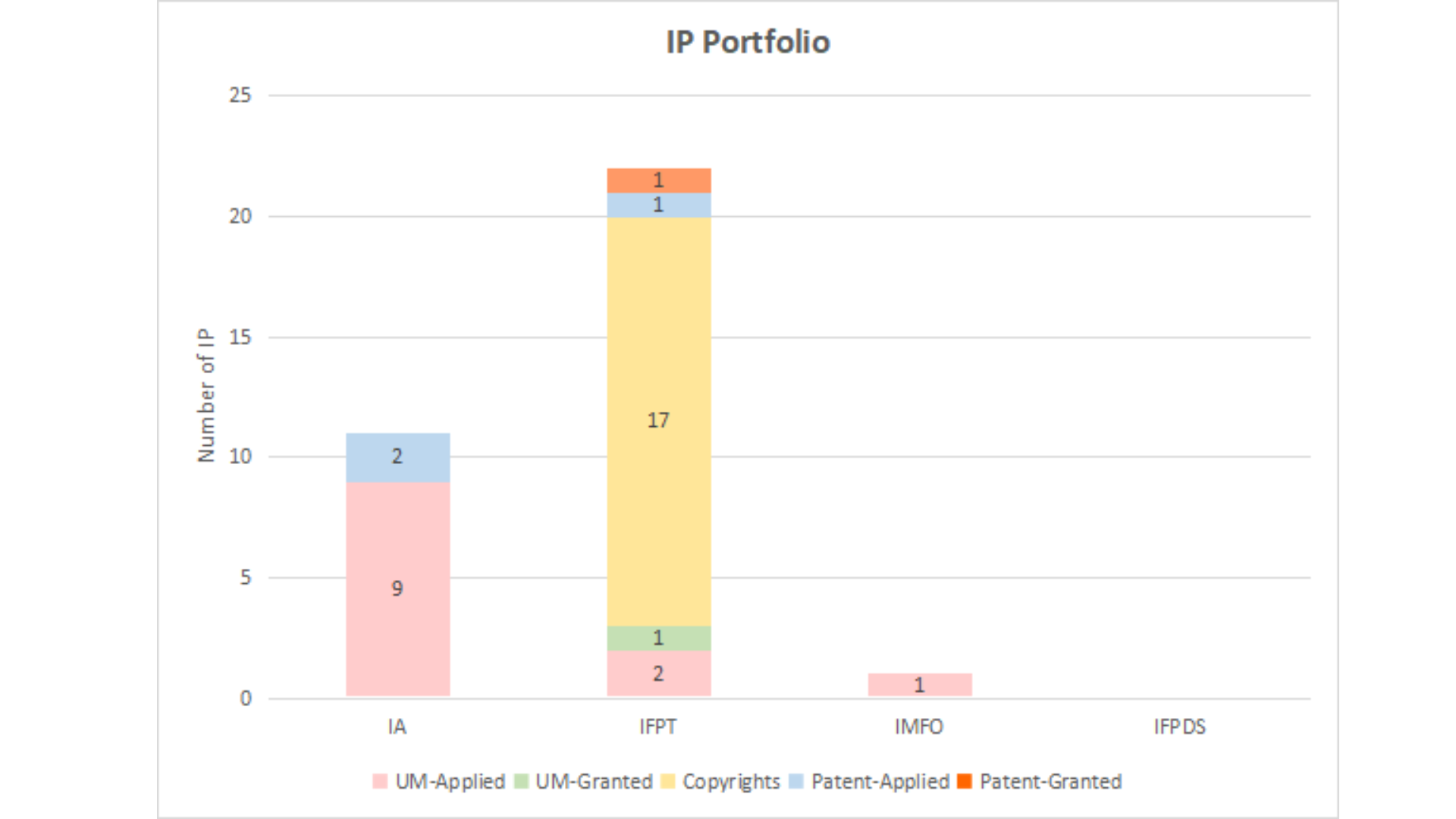 Research – College of Fisheries and Ocean Sciences (CFOS)